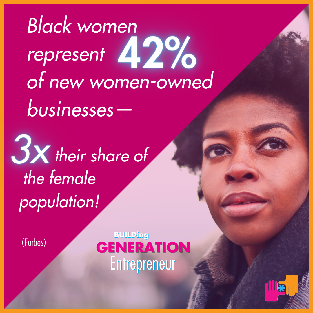 BUILDing the Fastest Growing Entrepreneurs