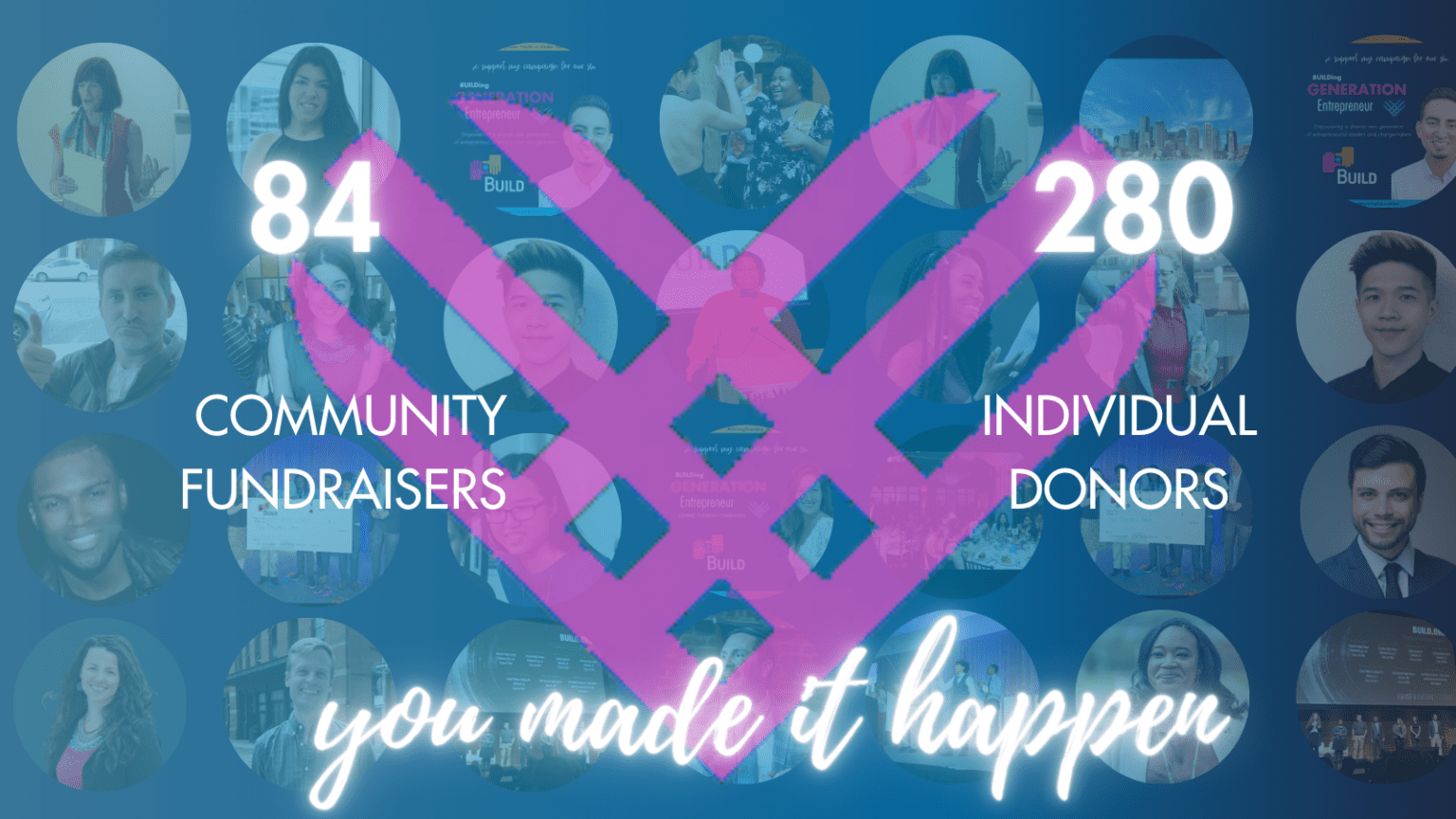 Giving Tuesday Thank You - BUILD